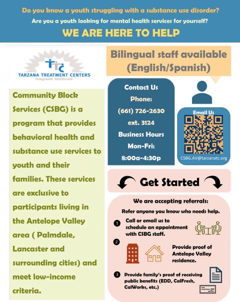 Community Resources - Antelope Valley Partners for Health