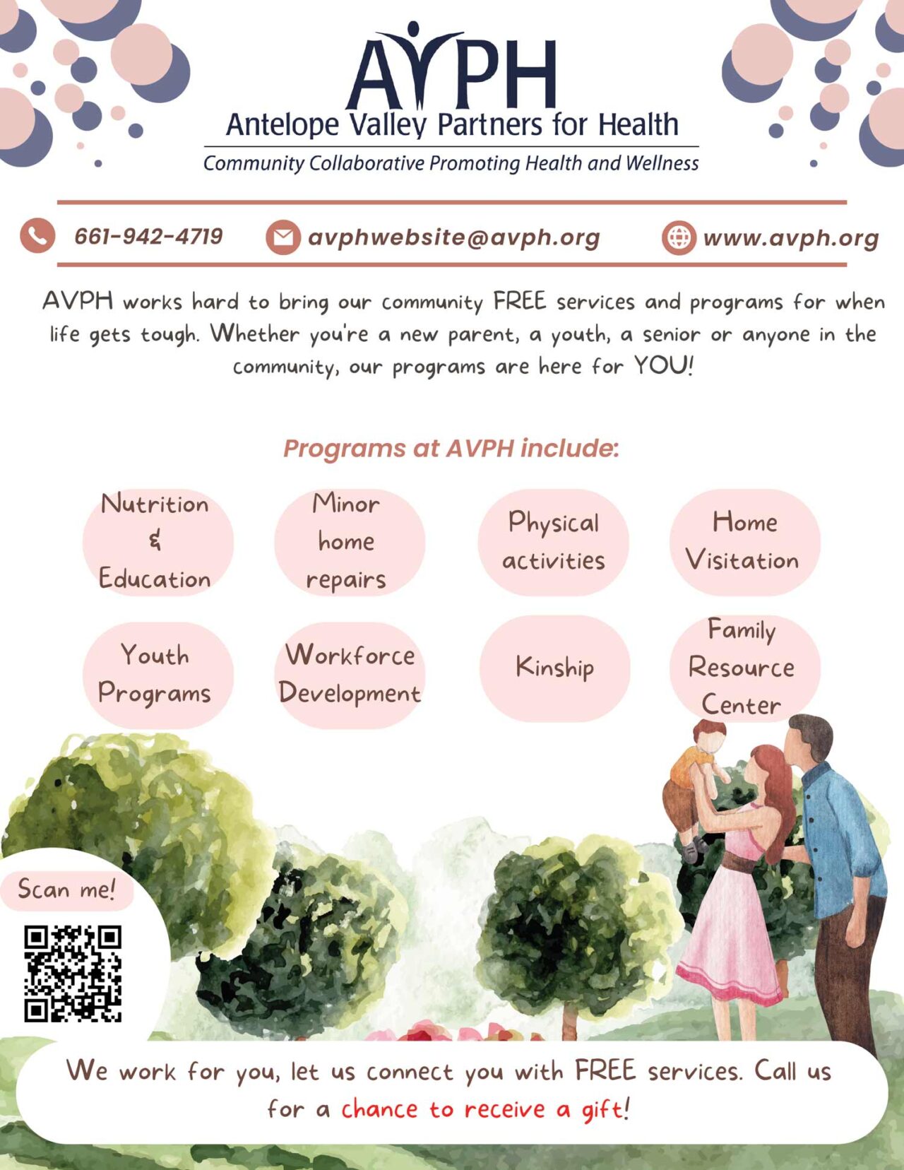 Community Resources - Antelope Valley Partners for Health