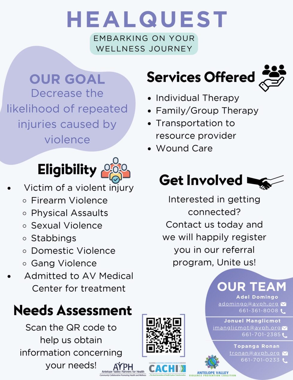 Community Resources - Antelope Valley Partners for Health