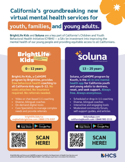 Community Resources - Antelope Valley Partners for Health